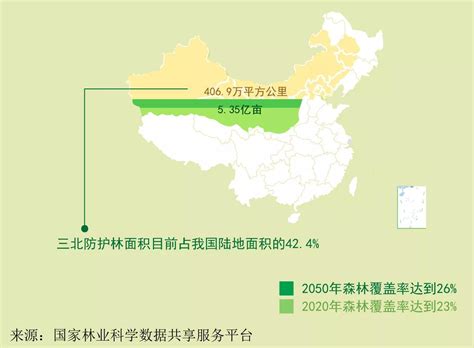 林带分布图 林带 大山谷图库