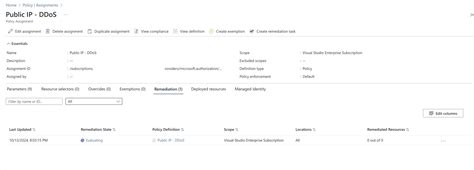 Automating Azure Alert Creation With Azure Policy