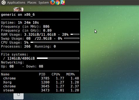 5 Ways To Make Your Linux Desktop Look Fantastic