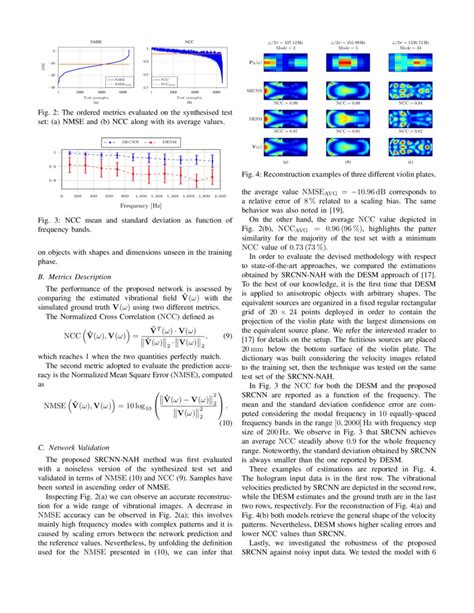 Near Field Acoustic Holography On Arbitrary Shapes Using Convolutional Neural Network Deepai