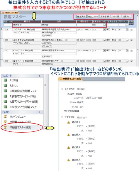 アクセスmicrosoft Accessビジネス活用講座で作成するデータベース ナレッジ・パソコンスクール