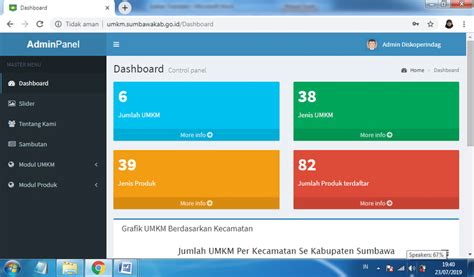 The Display Of Admin Dashboard Download Scientific Diagram