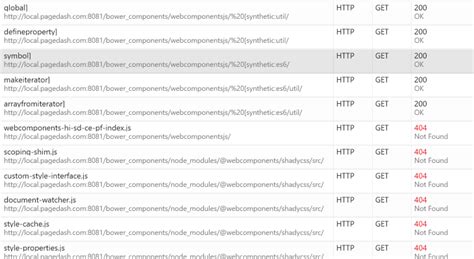 object doesn t support property or method call on ie11 · issue 830 · webcomponents