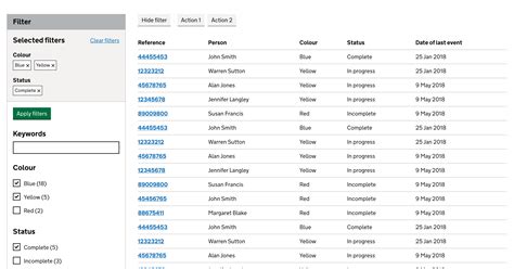 Filter A List Issue Alphagov Govuk Design System Backlog GitHub