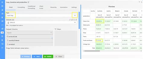 Pivot Overview Aiv