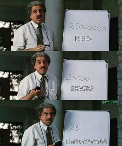 Pathan Moinudeen Anwarkha On Linkedin Code Code Softwareengineer