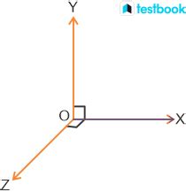 Direction Cosines Of X Axis Y Axis Z Axis Formula With Examples