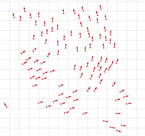 Flocking With Collision Avoidance 100 Agents Download Scientific Diagram