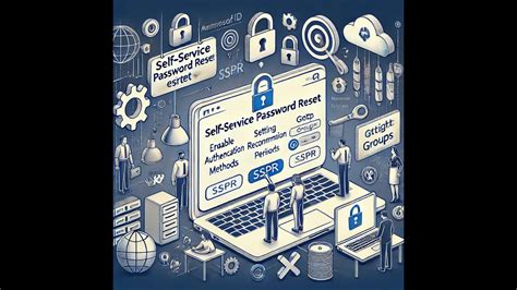 Step By Step Guide To Configuring Self Service Password Reset In Microsoft Entra Id Youtube