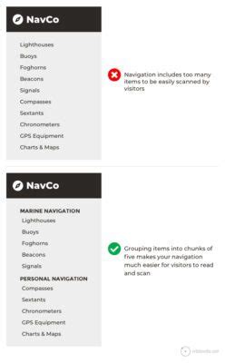 Website Navigation Best Practices Navigation Design Tips And Warnings