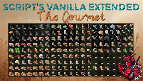 25 Best 7 Days To Die Mods The Daily Juice