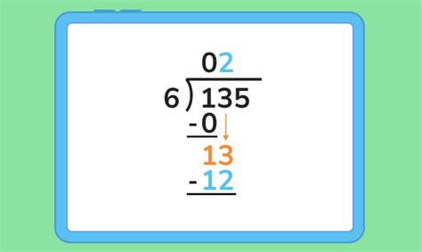 How To Do Long Division Method Steps And Examples DoodleLearning