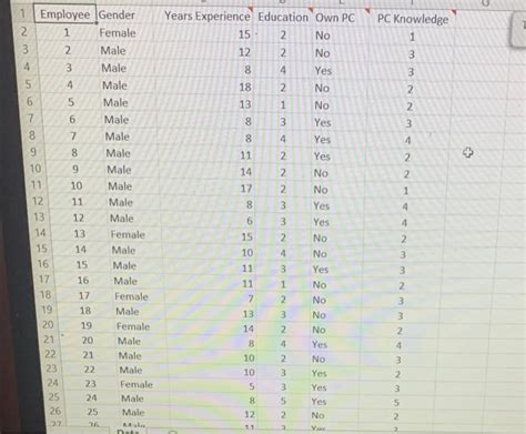solved refer to the data file p08 63 xisx softbus company