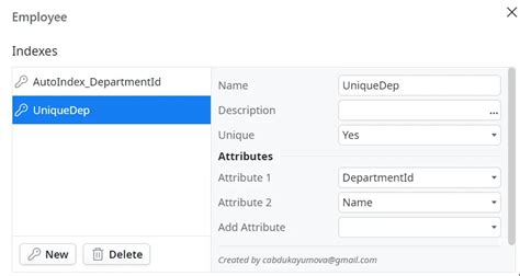 How To Use Advanced Charts In Outsystems — Apexcharts Forge Component
