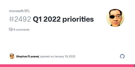 Q1 2022 Priorities · Issue 2492 · Microsoft Stl · Github