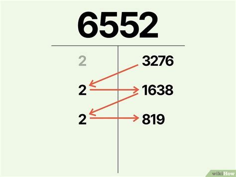 How To Factor A Number 2 Simple Methods