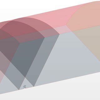 Computational Domain Download Scientific Diagram