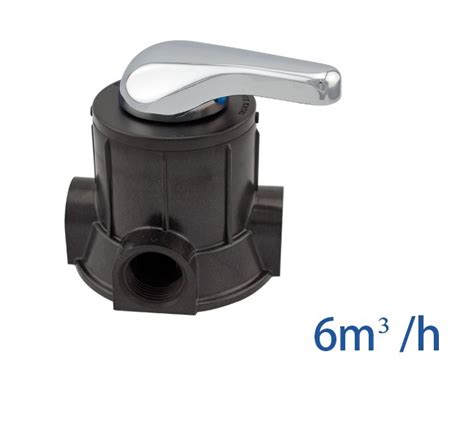 Runxin Valve Multi Port Manual Filter Control Valve F F Filter Valve M H Control