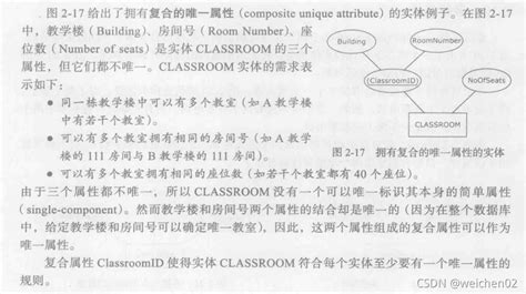 数据仓库笔记2 cardinality constraint csdn博客