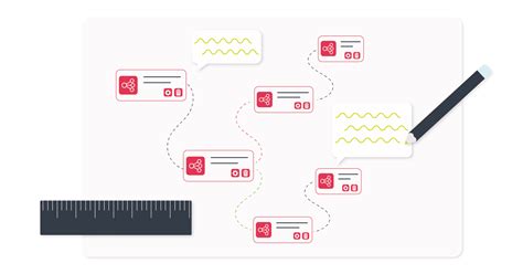 6 important integration building practices