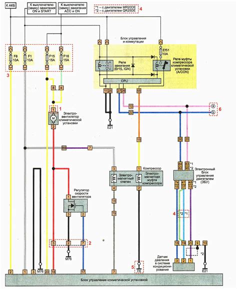 Электросхемы Nissan X Trail