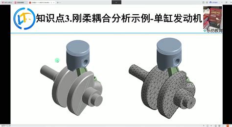 Ansys Workbench软件超级学习手册 哔哩哔哩 Bilibili