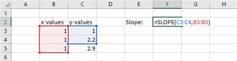 Calculate Slope In Excel EngineerExcel