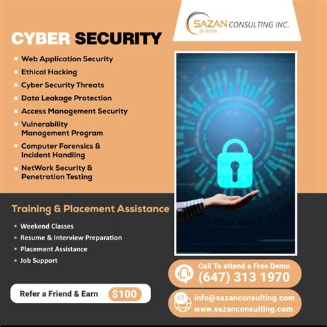 Shoaib Sazan On Linkedin Compliance Dataprotection Tech Networksecurity Hiring…