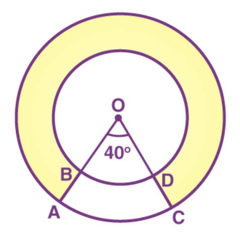 Solved In The Figure Find The Area Of The Shaded Region Enclosed