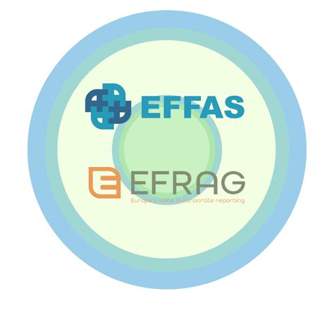 Cesga 4 1 The First Certification Accredited By Efrag As Esrs Compliant Effas
