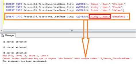 Non Cluster Index In Sql Servers