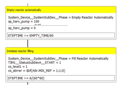 Automated Evolutionary Engineering Of Microorganisms In Bioreactor