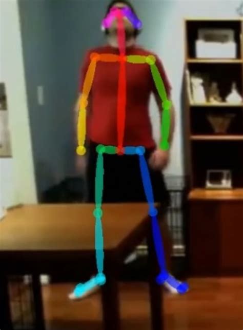 Building A Recommendation System Using Deep Learning Models