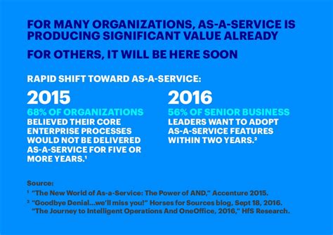 Avoid These Mistakes When Transitioning To An Xaas Model Sd Times