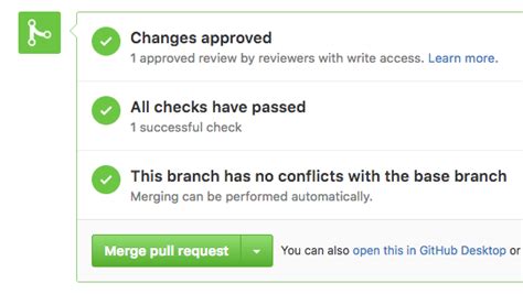Automatically Merge Verified And Tested Github Pull Requests Stack