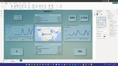Powerbi Datavisualization Portfolioproject Learningjourney Dataanalystnewbie Data