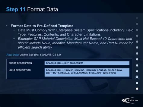 The Data Cleansing Process A Roadmap To Material Master Data Quality Pptx