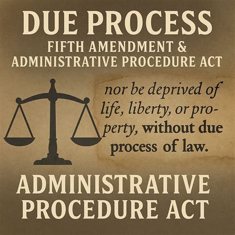 The Administrative Procedure Act The Fifth Amendment Constitution And The Power Of Due