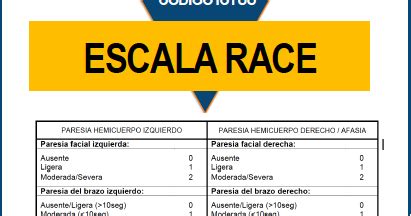 Dso Medicinal Race Scale Es Una Escala Neurológica Simple Y Rápida