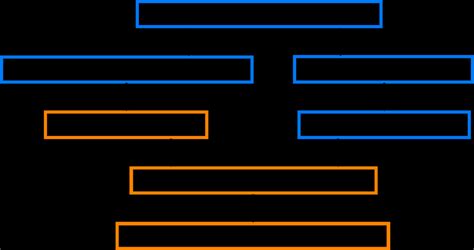 Figure A57 Flowchart Of The Entire Photoemission Simulation Process Download Scientific