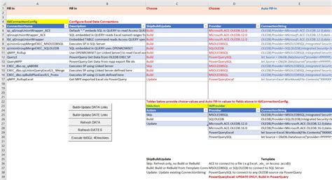 DbNet Programming Projects VbaConnection