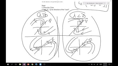 35 Repeated Eigenvalues Youtube