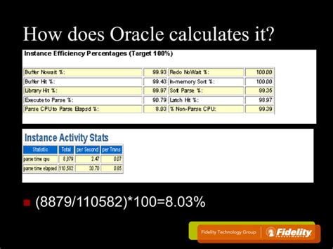 Oracle Performance Tuning Dev12 Part2ppt