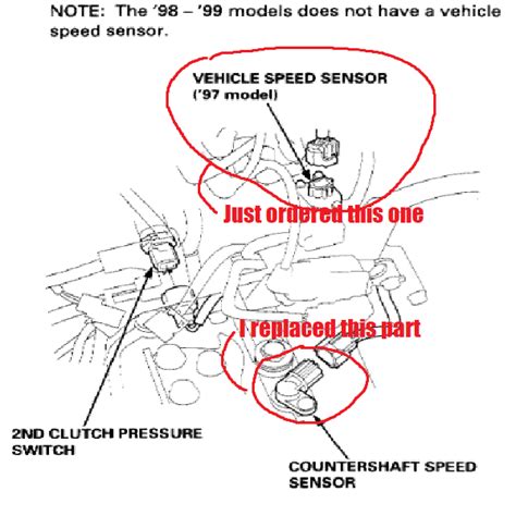 1997 Acura Cl 30 Transmission Speed Sensor Issue Racura