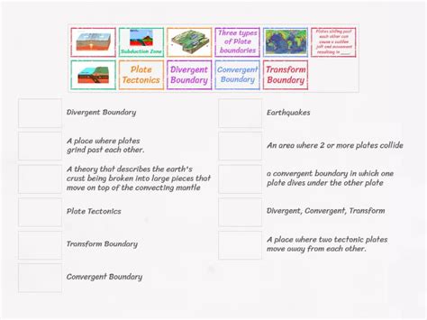 2023 Beginner Plate Tectonics And Boundaries Une Las Parejas