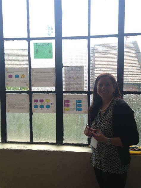 Using Loop Input On In Class Flip With In Service Teachers Flipped