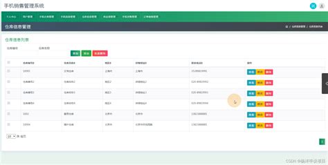 手机销售管理系统jspjavaspringmvcmysqlmybatis Csdn博客