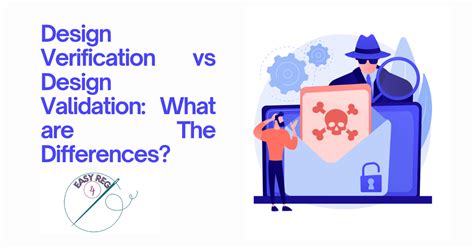 Design Verification Vs Design Validation Fda Requirements