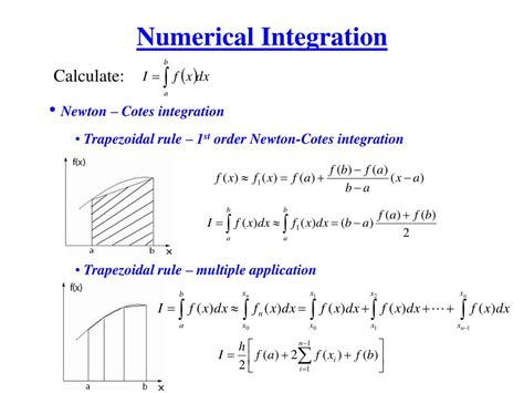 Ppt Introduction To Finite Element Methods Powerpoint Presentation