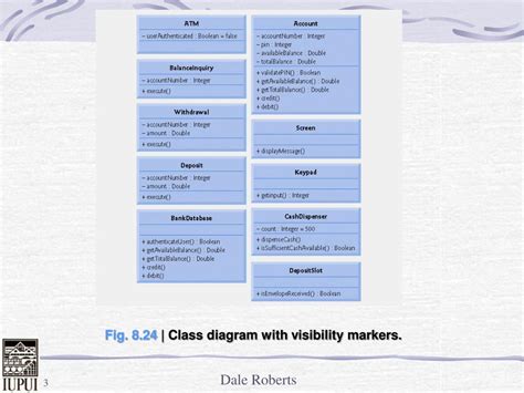 PPT Object Oriented Programming Using Java OOD To OOP ATM Case